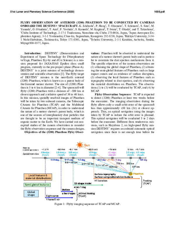 (PDF) Flyby Observation of Asteroid (3200) Phaethon to Be Conducted by ...