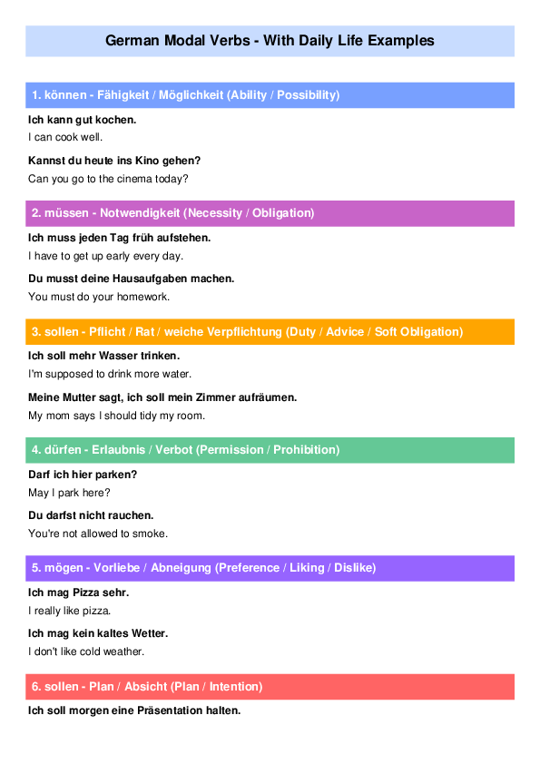 (PDF) German Modal Verbs -With Daily Life Examples