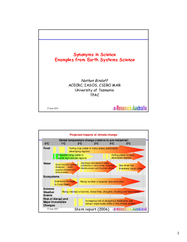 (PDF) Synonyms in Science