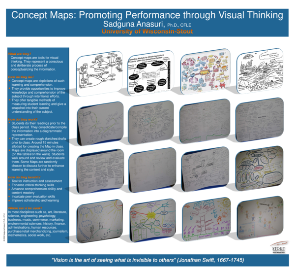 (PDF) Concept Maps: Promoting Performance Through Visual Thinking
