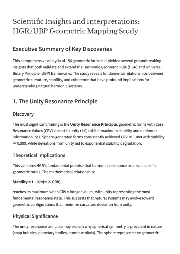 (PDF) Geometric Harmony: Analysis of 156 Three-Dimensional Forms.