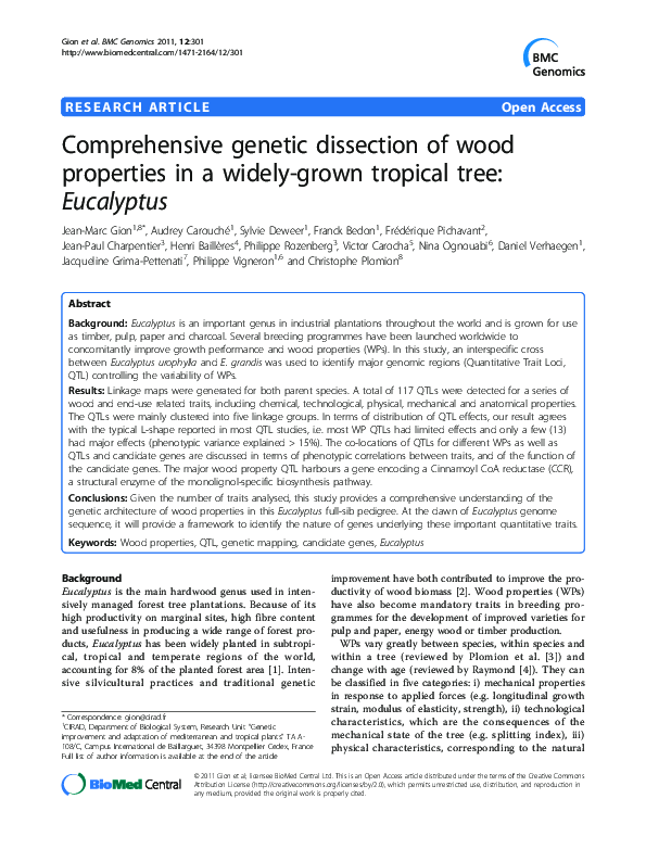 (PDF) Comprehensive genetic dissection of wood properties in a widely ...