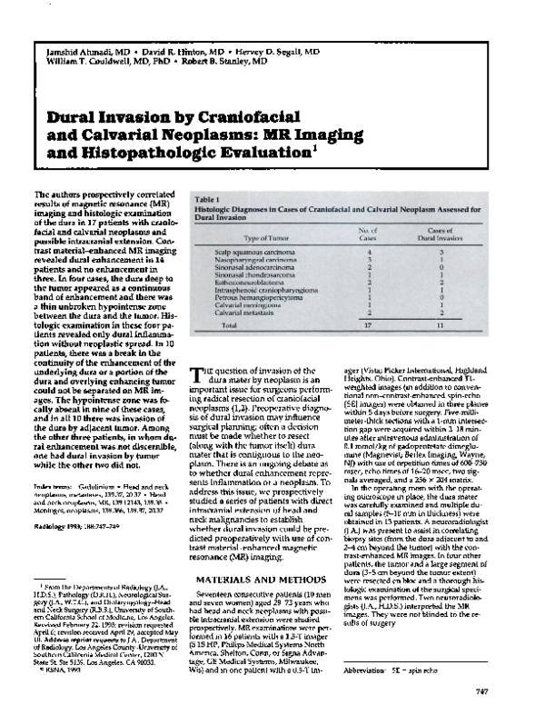 (PDF) Dural invasion by craniofacial and calvarial neoplasms: MR ...