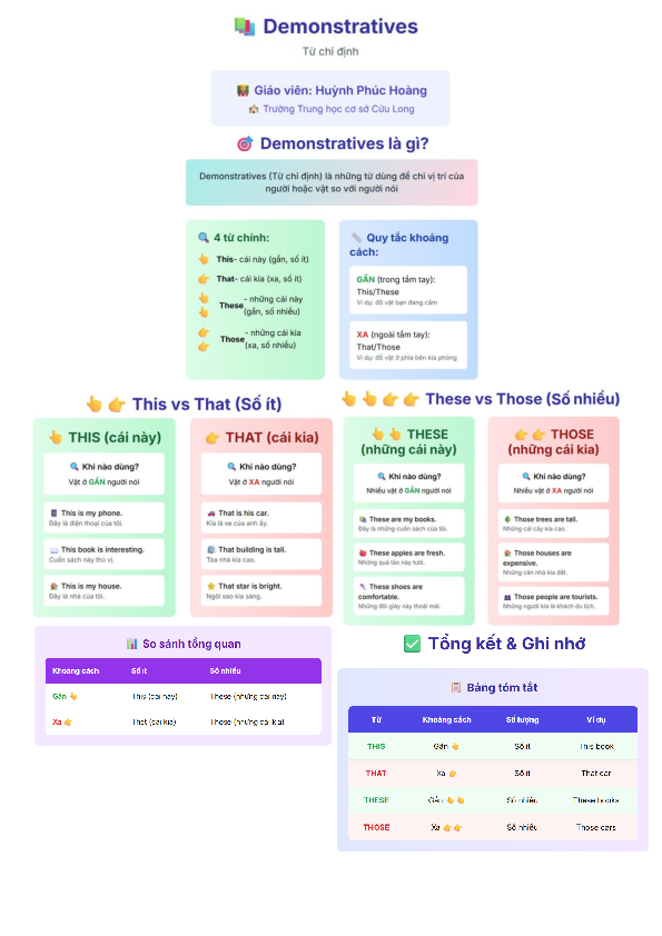 (PDF) Demonstratives