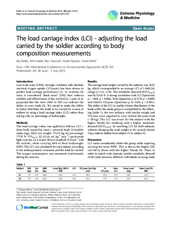 (PDF) The load carriage index (LCI) - adjusting the load carried by the ...