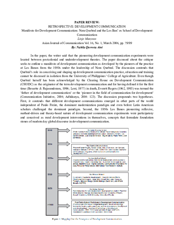 (PDF) PAPER REVIEW: RETROSPECTIVE: DEVELOPMENT COMMUNICATION Manifesto ...