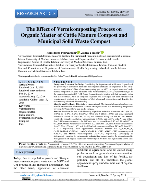 (PDF) The Effect of Vermicomposting Process on Organic Matter of Cattle ...