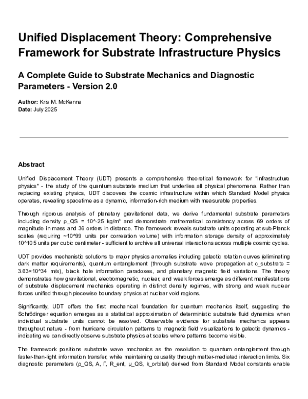 (PDF) Unified Displacement Theory: Comprehensive Framework for Substrate Infrastructure Physics ...