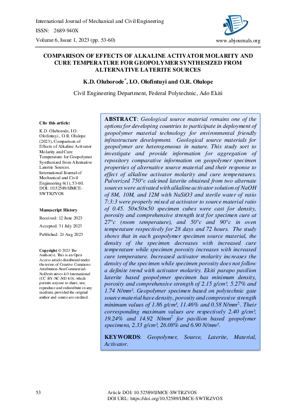 (PDF) Comparison of Effects of Alkaline Activator Molarity and Cure ...