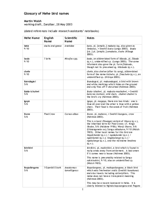 (PDF) Glossary of Hehe bird names