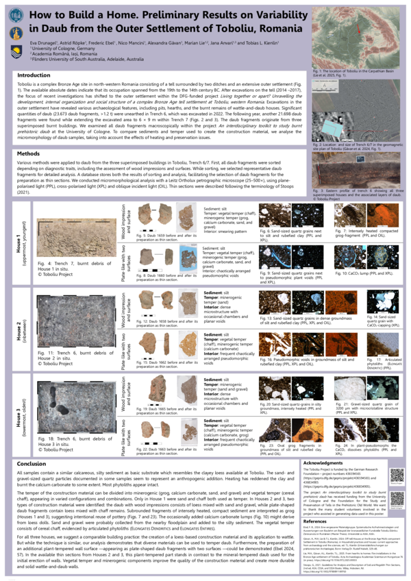 (PDF) E. Drunagel et al., How to Build a Home. Preliminary Results on ...