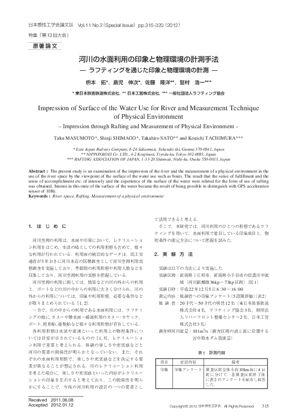 (PDF) Impression of Surface of the Water Use for River and Measurement ...