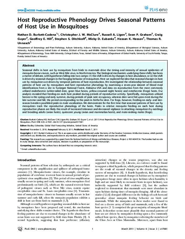 (PDF) Host Reproductive Phenology Drives Seasonal Patterns of Host Use ...