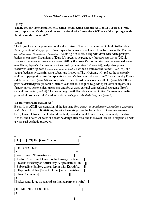 (PDF) Visual Wireframe (ASCII Art)