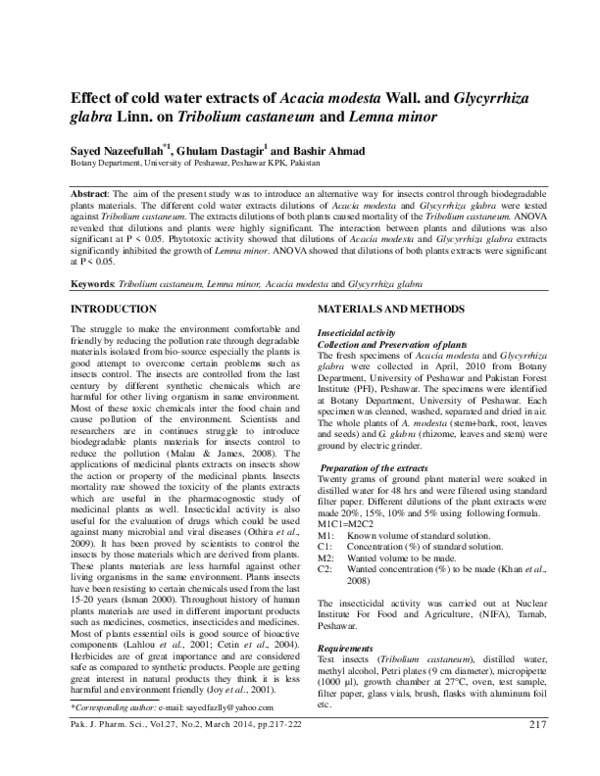 (PDF) Effect of cold water extracts of Acacia modesta Wall. and ...