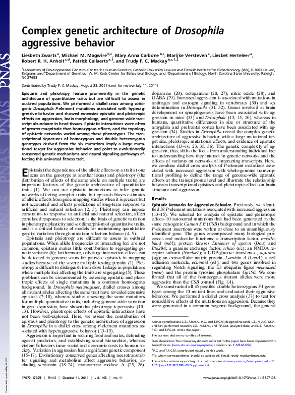 (PDF) Complex genetic architecture of Drosophila aggressive behavior