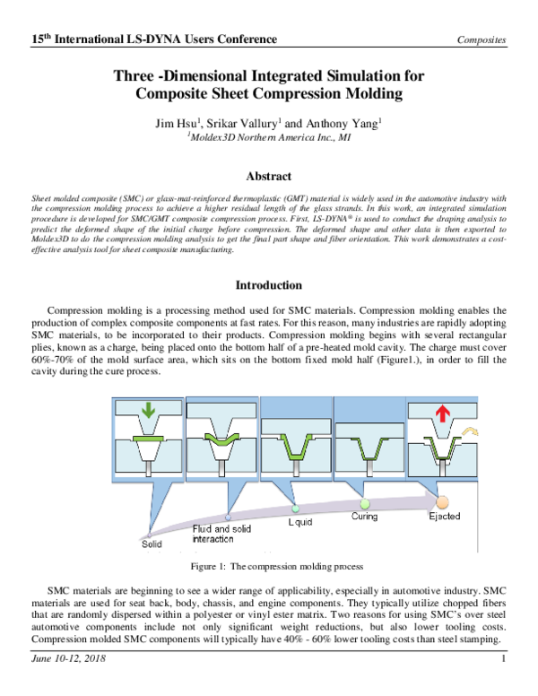 (PDF) Three-Dimensional Integrated Simulation for Composite Sheet ...