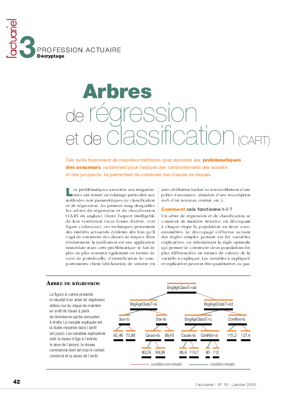 (PDF) Arbres de régression et de classification (CART)