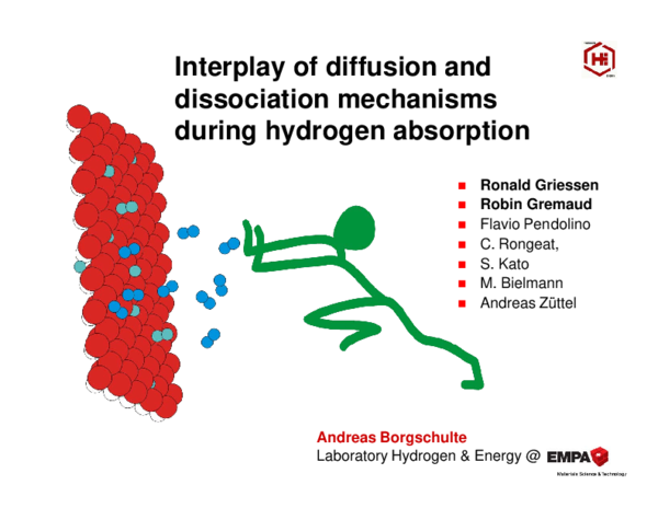 (PDF) Interplay of diffusion and dissociation mechanisms during ...