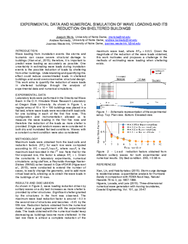 (PDF) Experimental Data and Numerical Simulation of Wave Loading and ...