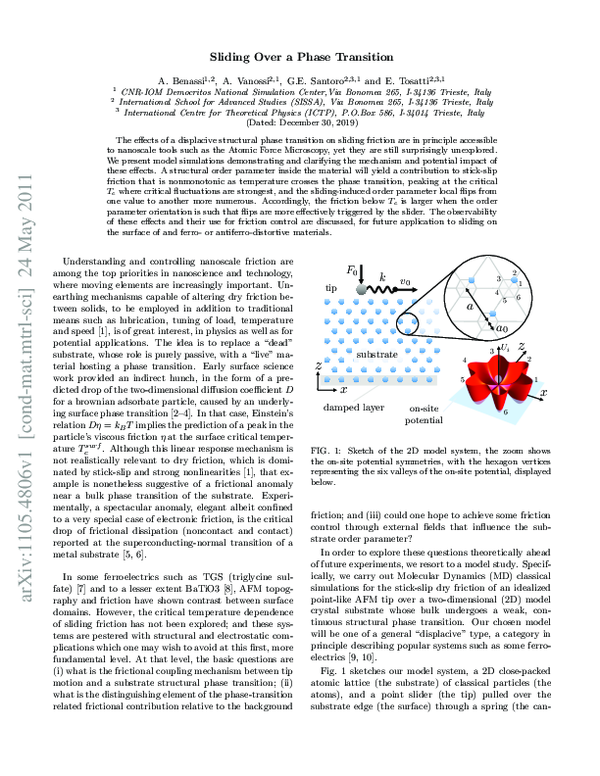 (PDF) Sliding over a Phase Transition
