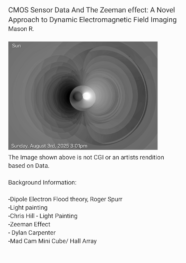 (PDF) CMOS Sensor Data And The Zeeman effect: A Novel Approach to ...