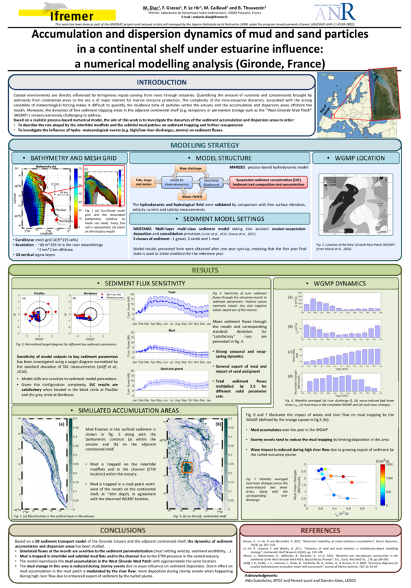 (PDF) Accumulation and dispersion dynamics of mud and sand particles in ...