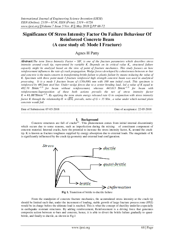 (PDF) Significance Of Stress Intensity Factor On Failure Behaviour Of ...