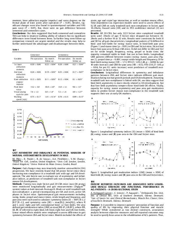 (PDF) Gait asymmetry and imbalance as potential markers of natural ...