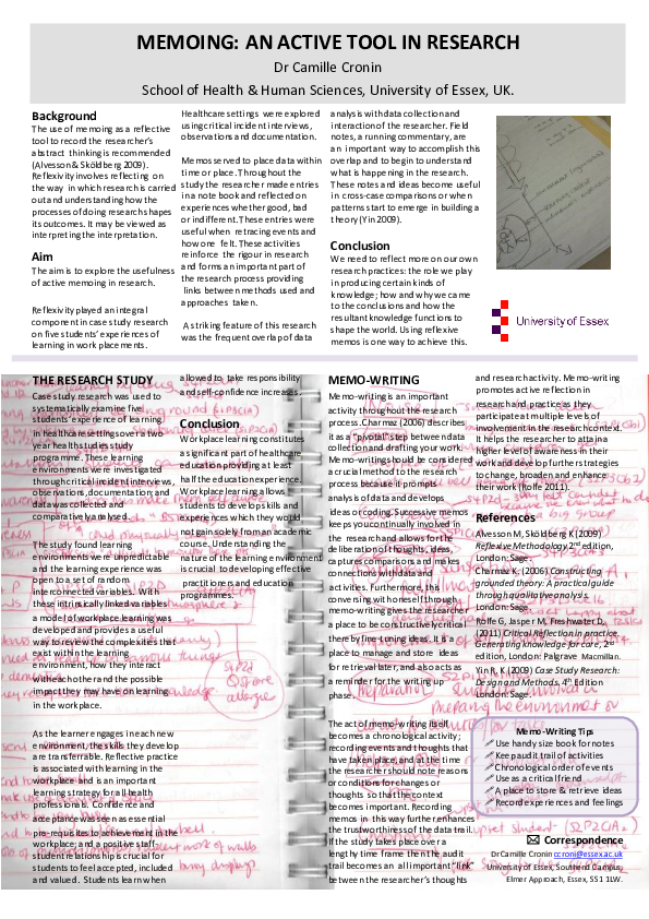 (PDF) Memoing: an active tool in research.