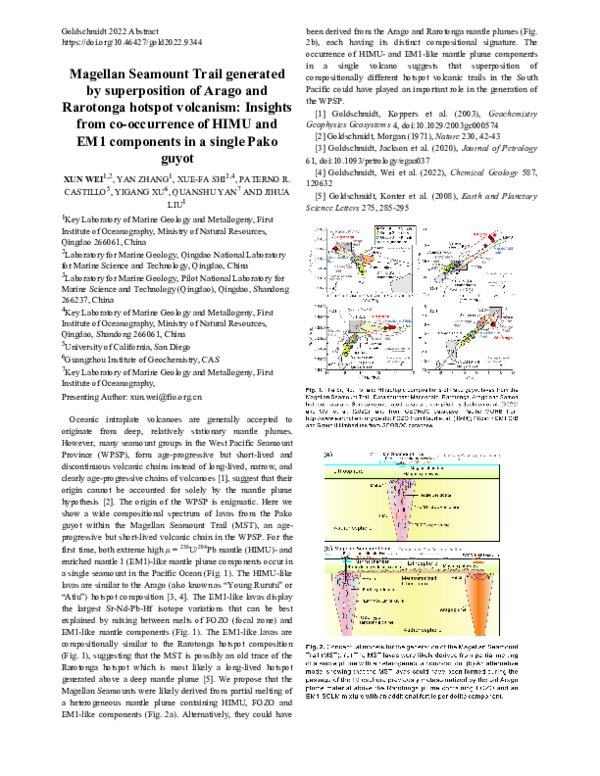 (PDF) Magellan Seamount Trail generated by superposition of Arago and ...