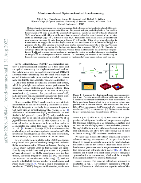(PDF) Membrane-based optomechanical accelerometry