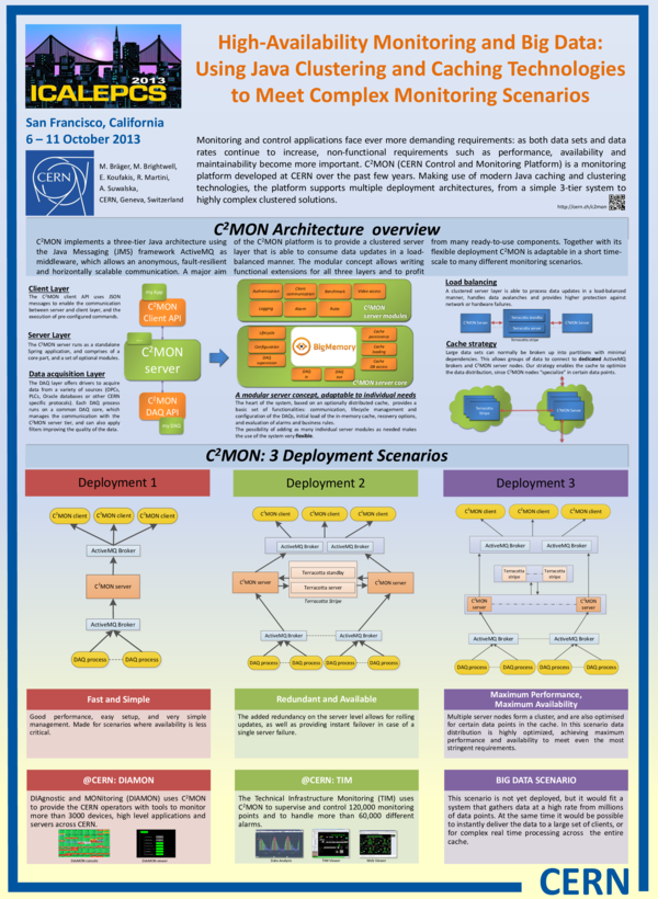 (PDF) High-Availability Monitoring and Big Data: Using Java Clustering and Caching Technologies ...