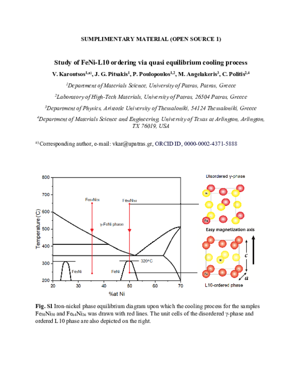 (PDF) Study of FeNi-L10 ordering via quasi equilibrium cooling process