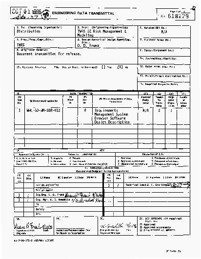 (PDF) Requirements Management System Browser (RMSB) software design ...