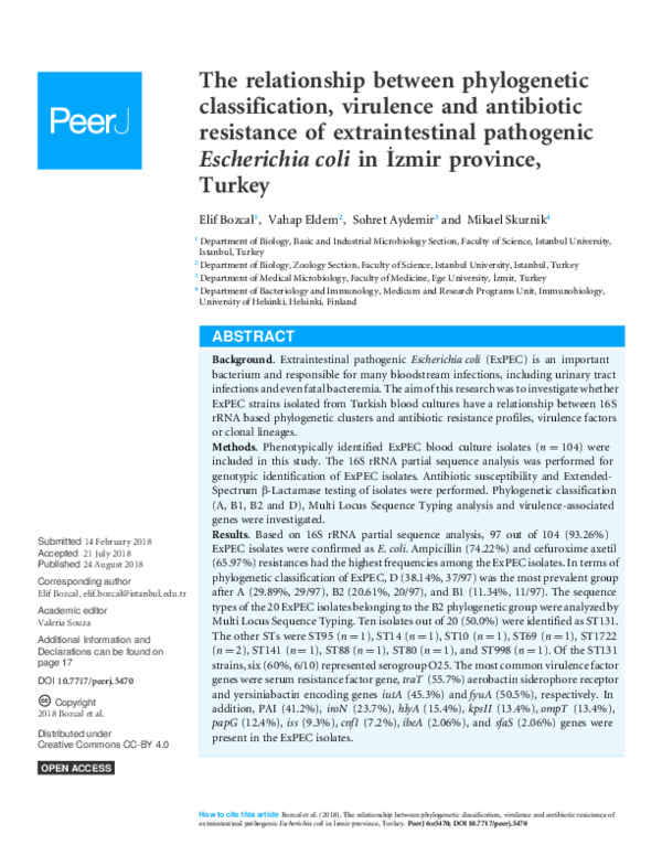 (PDF) The relationship between phylogenetic classification, virulence ...