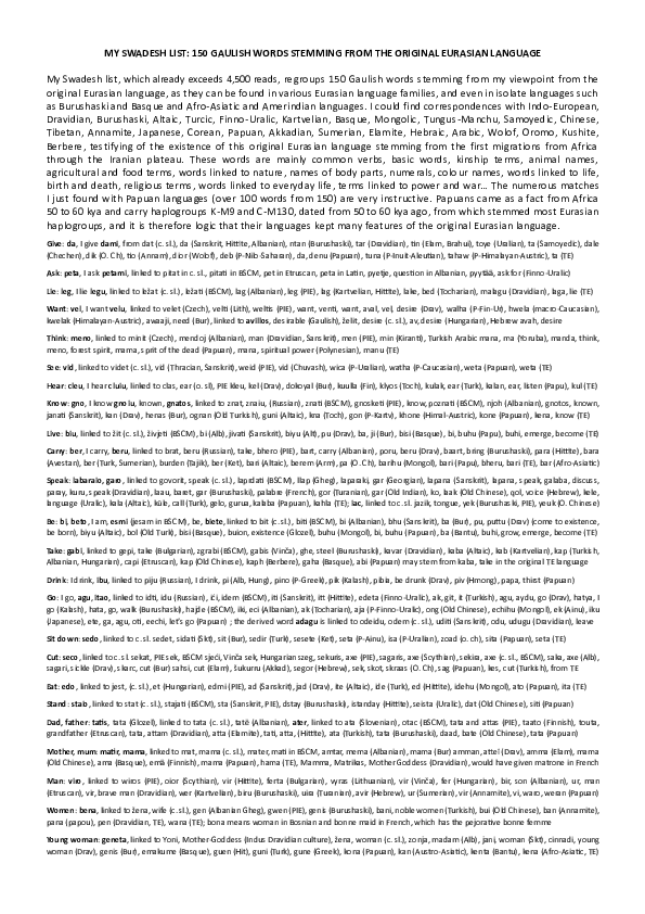 (PDF) MY SWADESH LIST