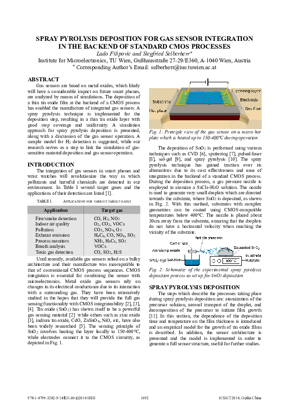 (PDF) Spray pyrolysis deposition for gas sensor integration in the ...