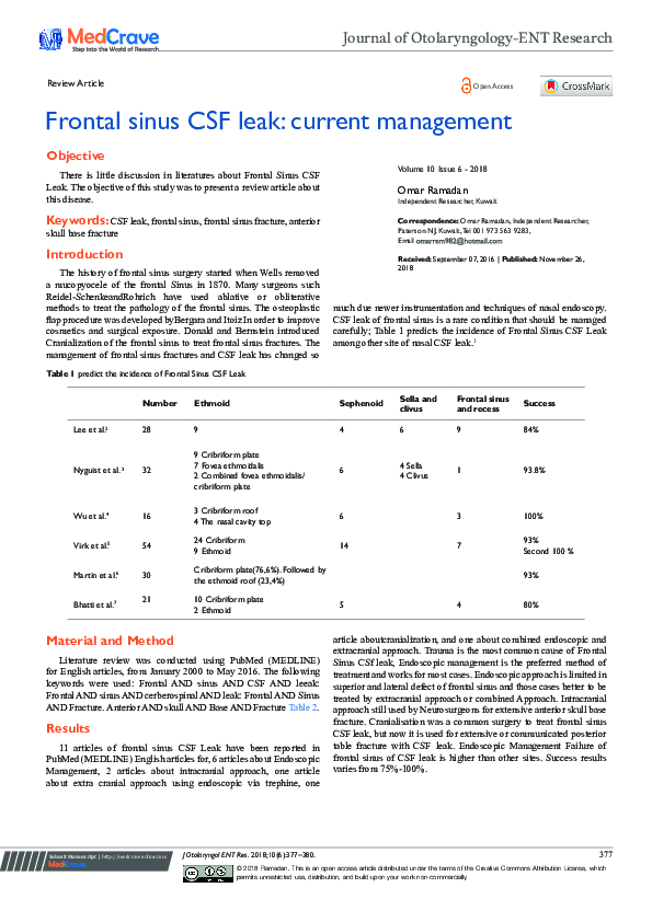 (PDF) Frontal sinus CSF leak: current management