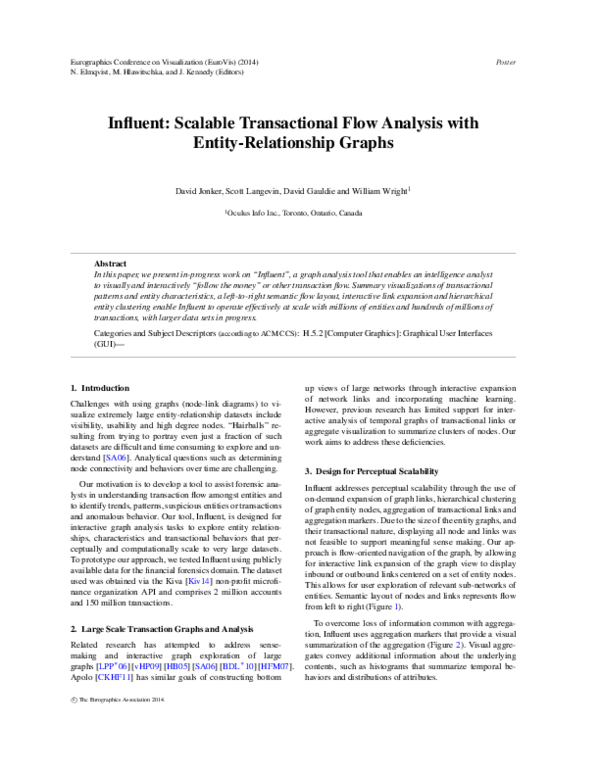 (PDF) Influent: Scalable Transactional Flow Analysis with Entity ...