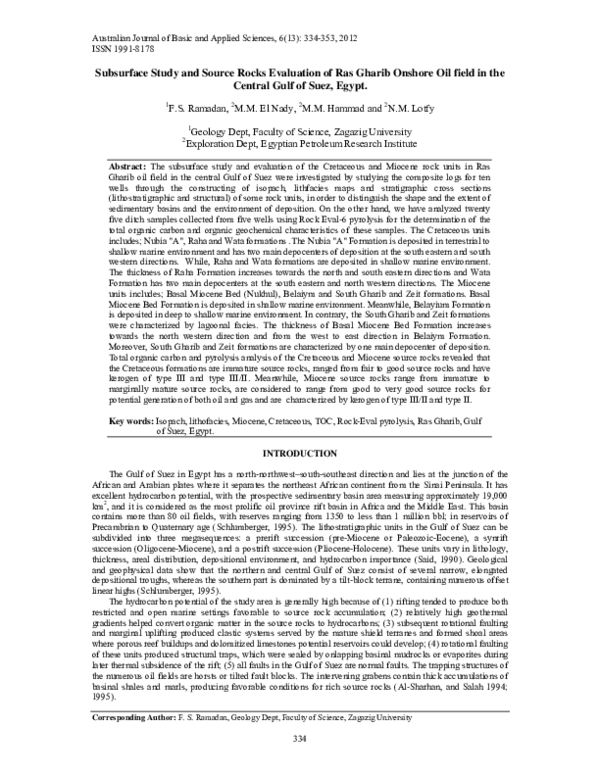 (PDF) Subsurface Study and Source Rocks Evaluation of Ras Gharib ...