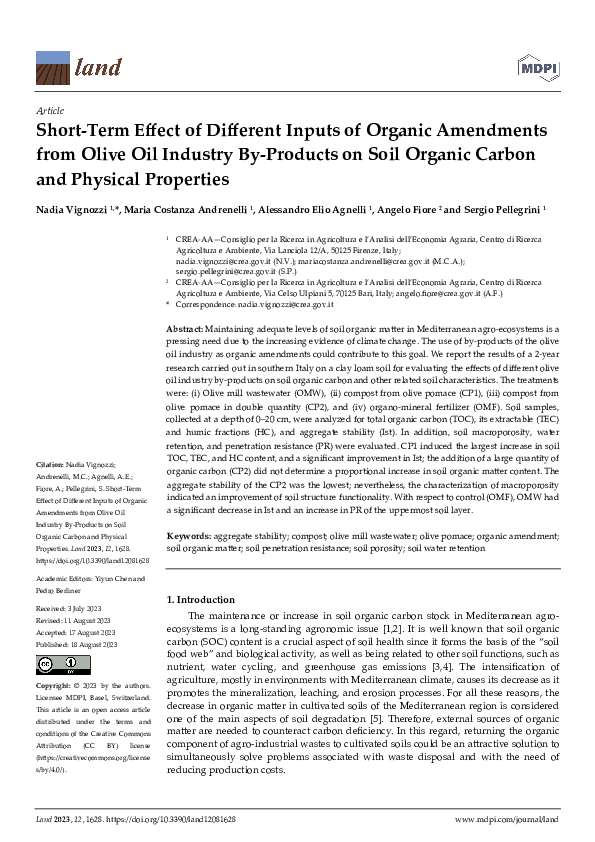 (PDF) Short-Term Effect of Different Inputs of Organic Amendments from ...