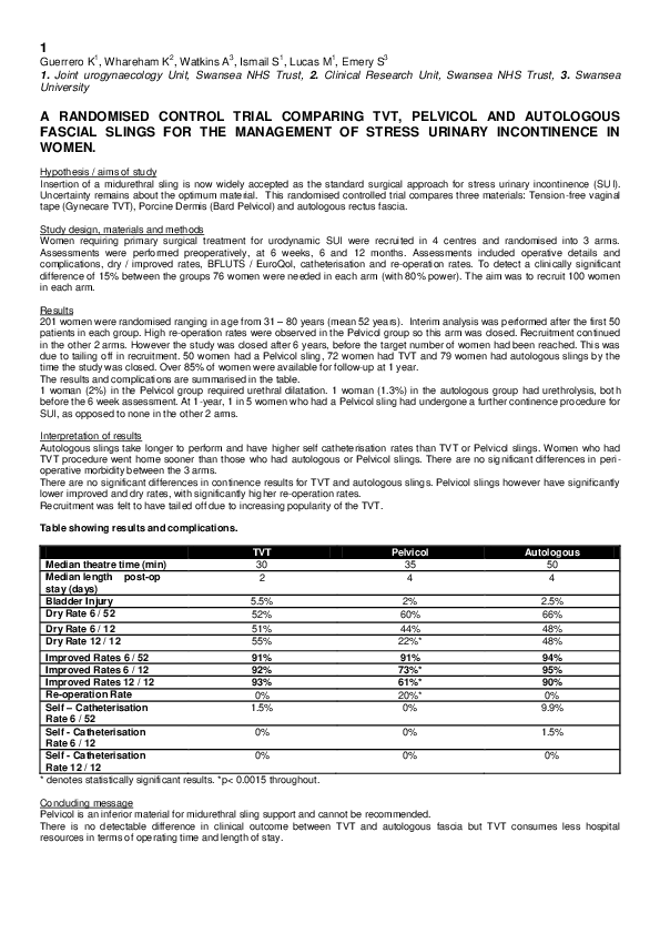 (PDF) A randomised control trial comparing TVT, Pelvicol and autologous ...