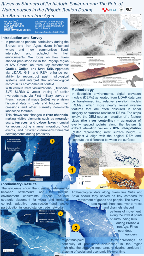 (PDF) Rivers as Shapers of Prehistoric Environment: The Role of ...
