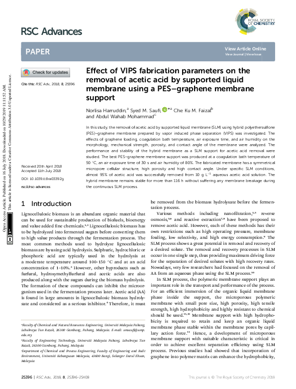 (PDF) Effect of VIPS fabrication parameters on the removal of acetic ...