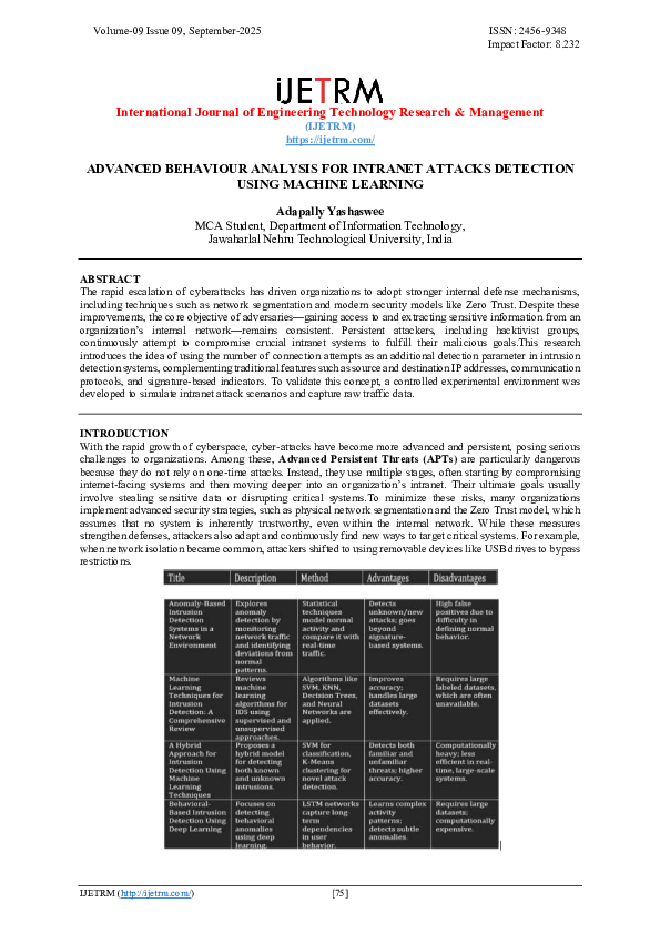 (PDF) ADVANCED BEHAVIOUR ANALYSIS FOR INTRANET ATTACKS DETECTION USING MACHINE LEARNING