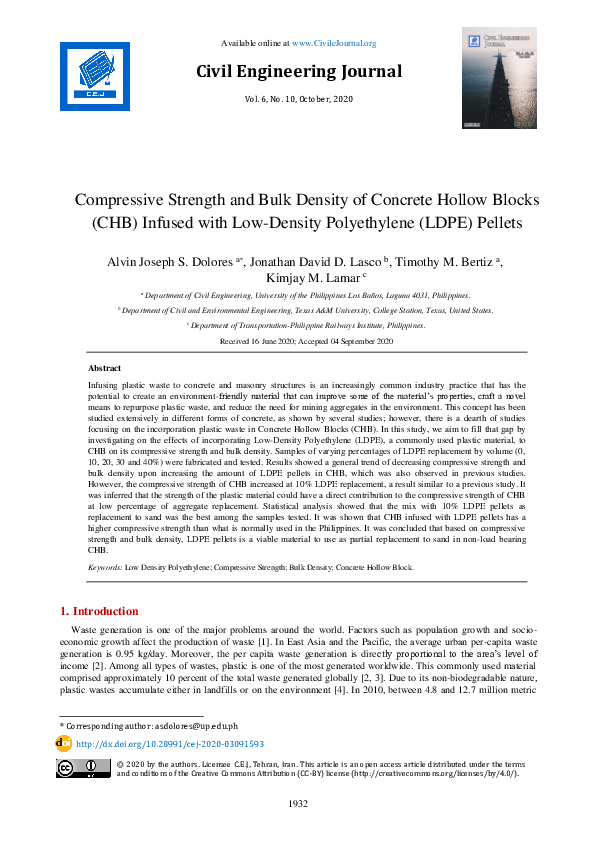 (PDF) Compressive Strength and Bulk Density of Concrete Hollow Blocks ...