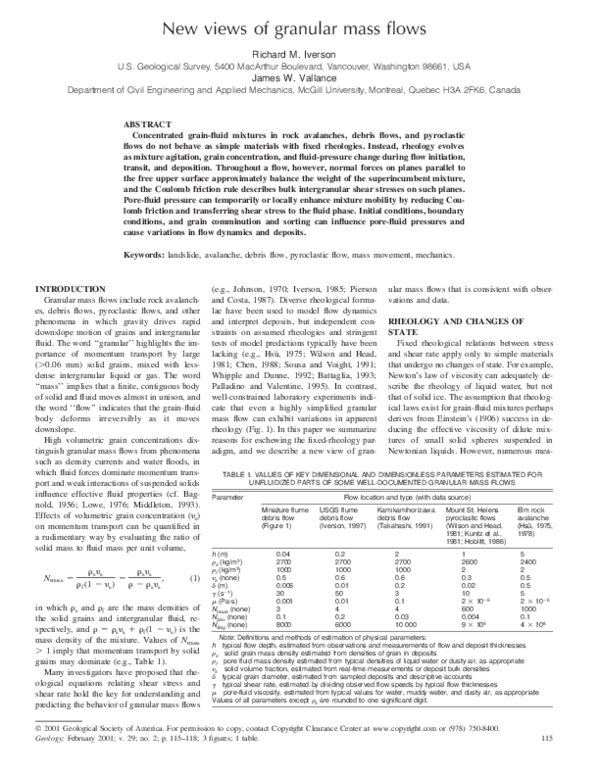 (PDF) New views of granular mass flows