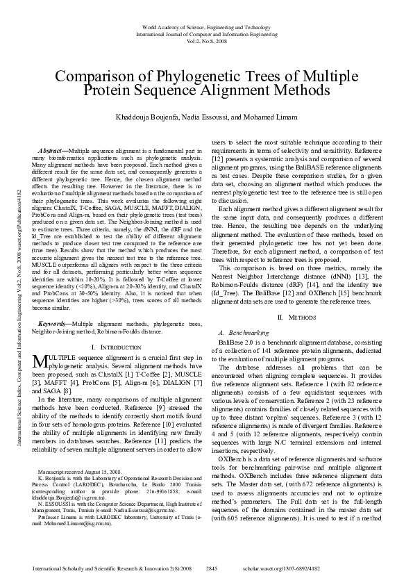 (PDF) Comparison Of Phylogenetic Trees Of Multiple Protein Sequence ...