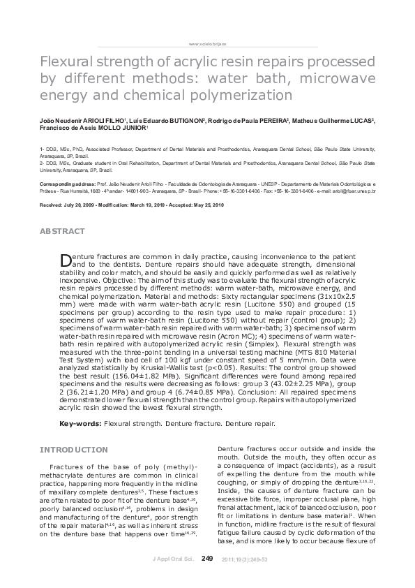 (PDF) Flexural strength of acrylic resin repairs processed by different ...